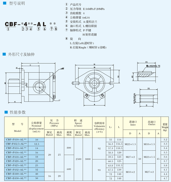 CBF-F432-AL系列齿轮泵