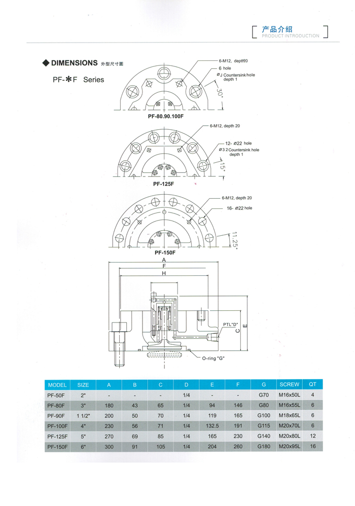 PF-150 prefill valve