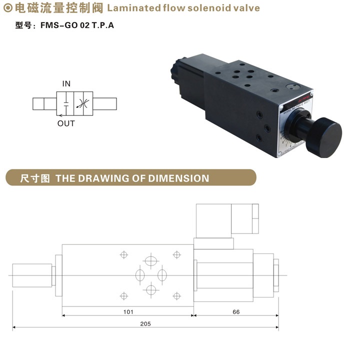 Laminated flow solenoid valve FMS-G02 T.P.A