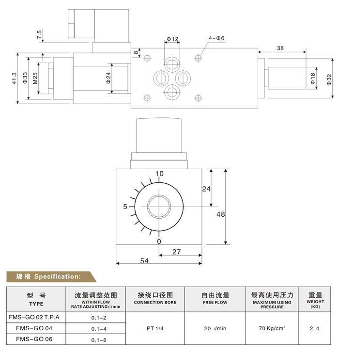 Laminated flow solenoid valve FMS-G02 T.P.A