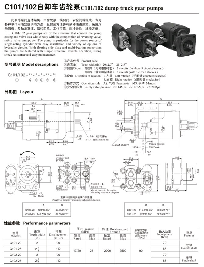 C101/C102 dump truck gear pumps