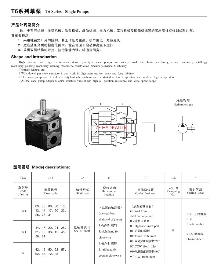 T6 series single pump T6C-17-1R00-A1