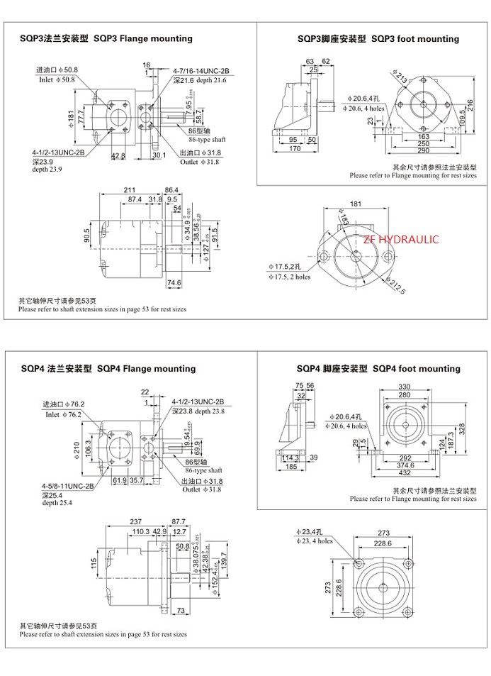 SQP series single pump SQP1-12-86C-18