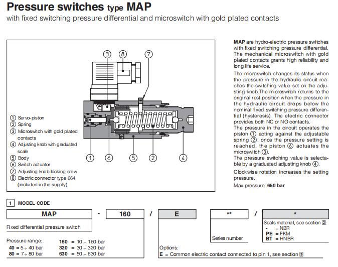 Pressure switch MAP series MAP-160/E