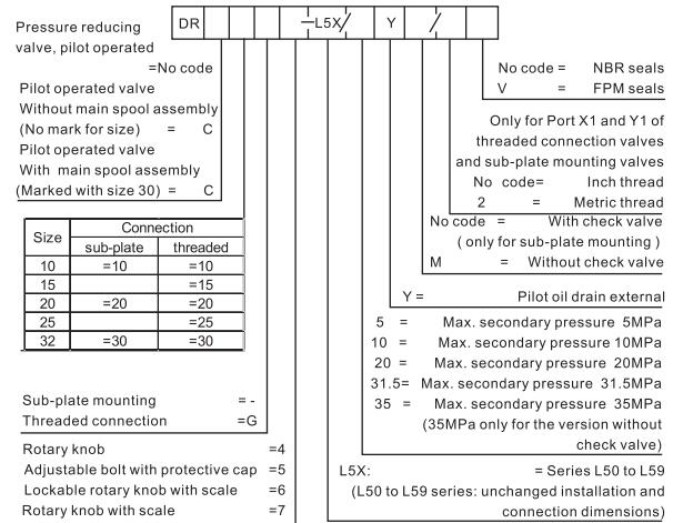 DR10 Pilot Operated Pressure Reducing Valve