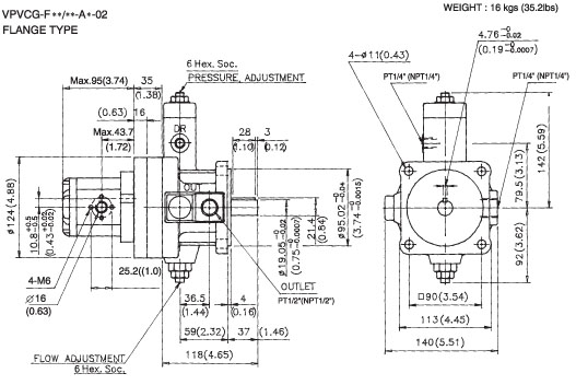Variable Displacement Vane Pump VPVCG Series