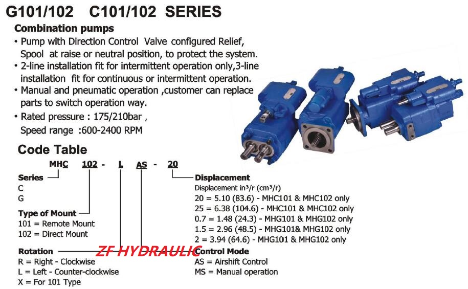 Gear pump C101-25-LMS C102-25-LAS, dump pump
