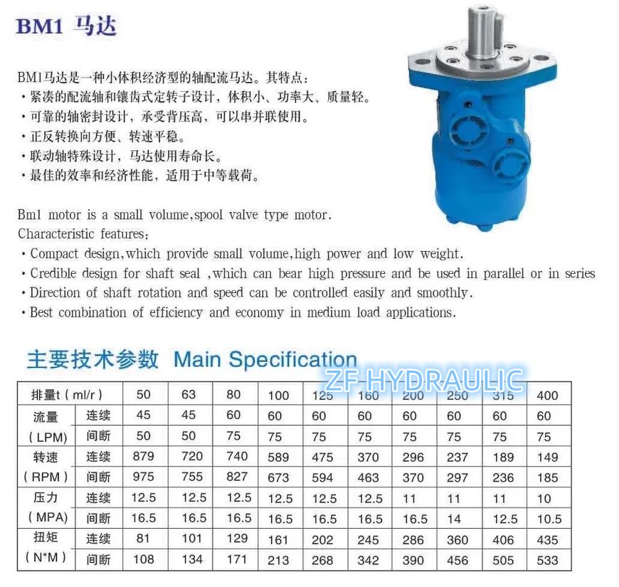 Hydraulic orbital motor BM1-50 BM1-60 BM1-80 BM1-100