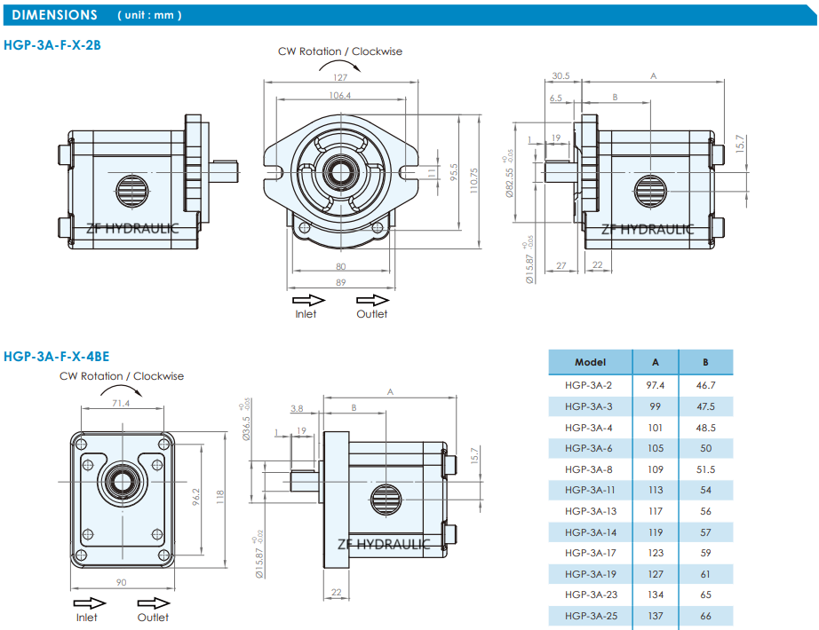 HGP-3A 系列齿轮泵